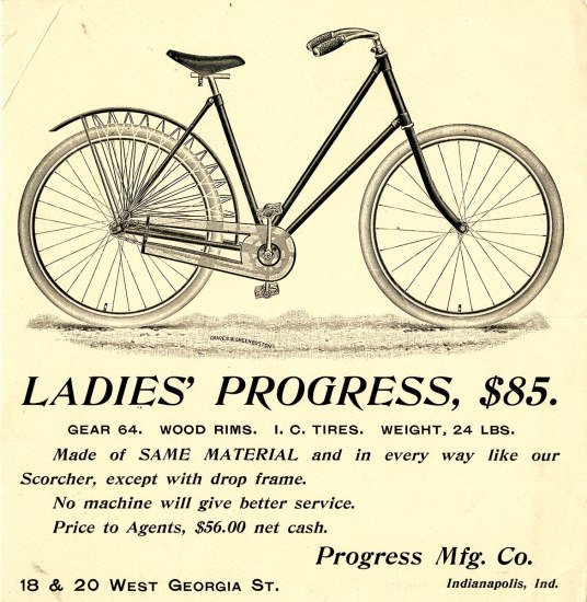 Smithsonian Insider – bicycle ad | Smithsonian Insider